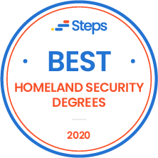 Online Degree in Homeland Security: Find Your 2020 Program Match